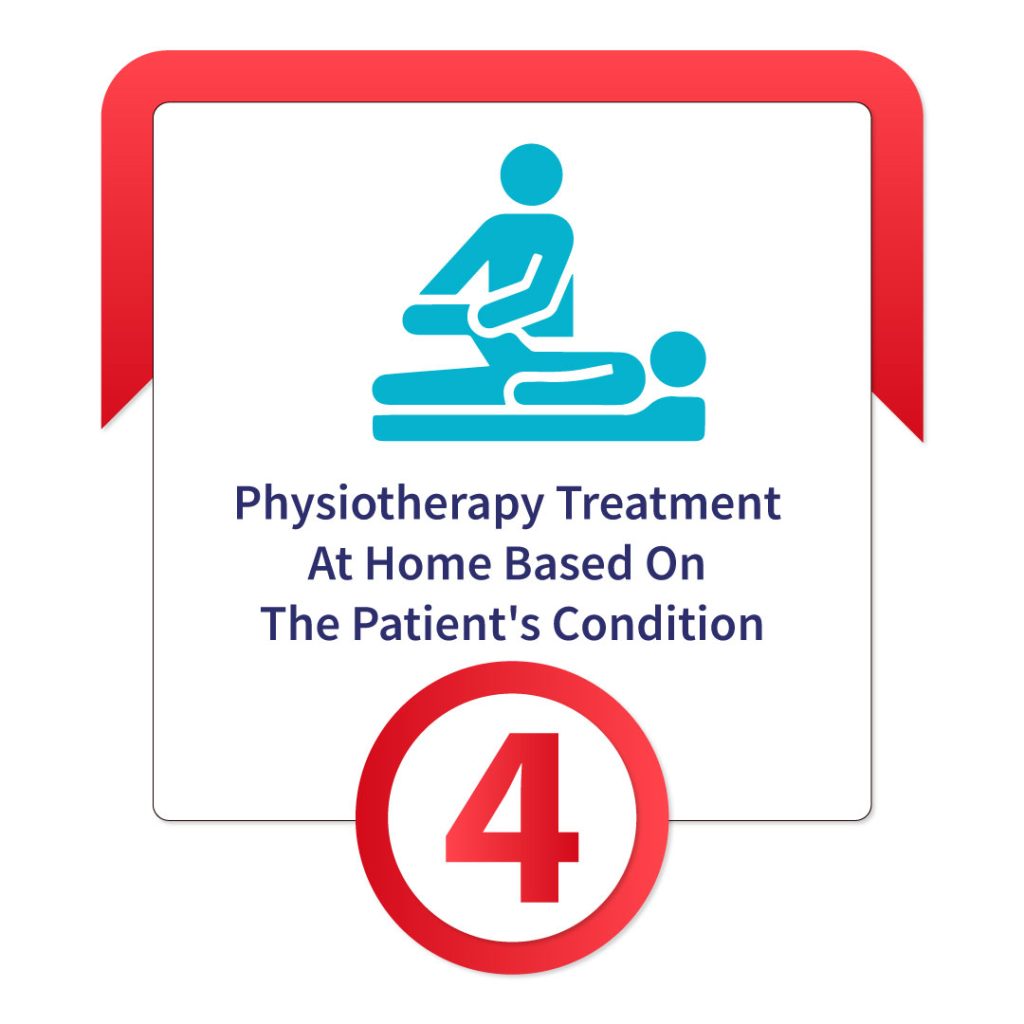 - Your Choice Healthcare